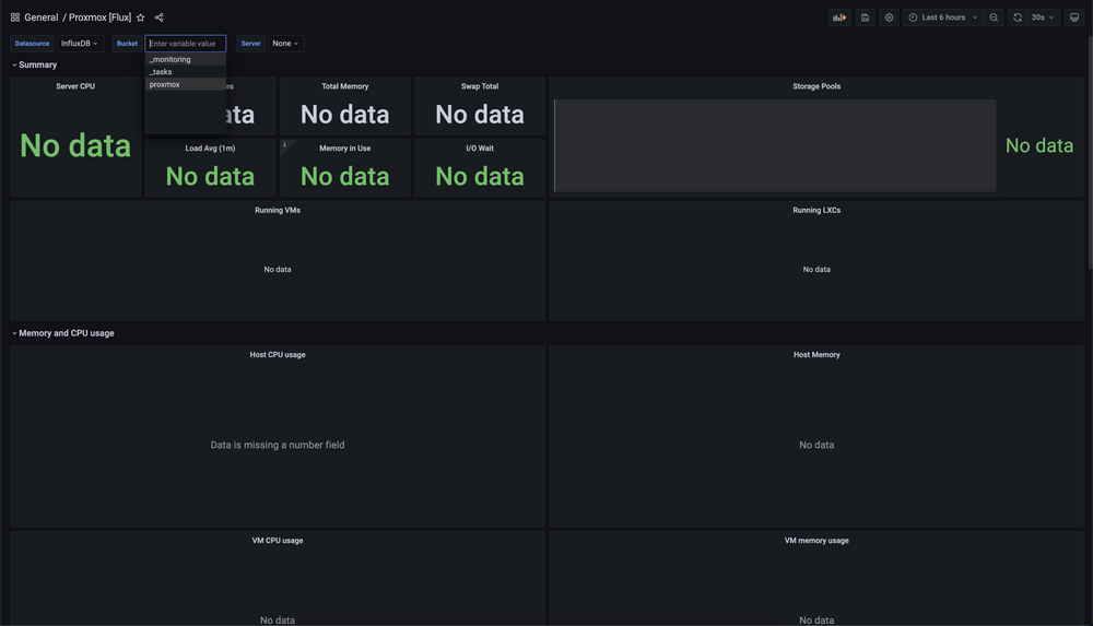Monitoring Proxmox With Influxdb And Grafana