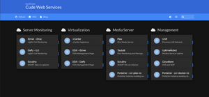 Configuring Homer Dashboard