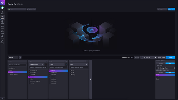 Monitoring Proxmox With Influxdb And Grafana